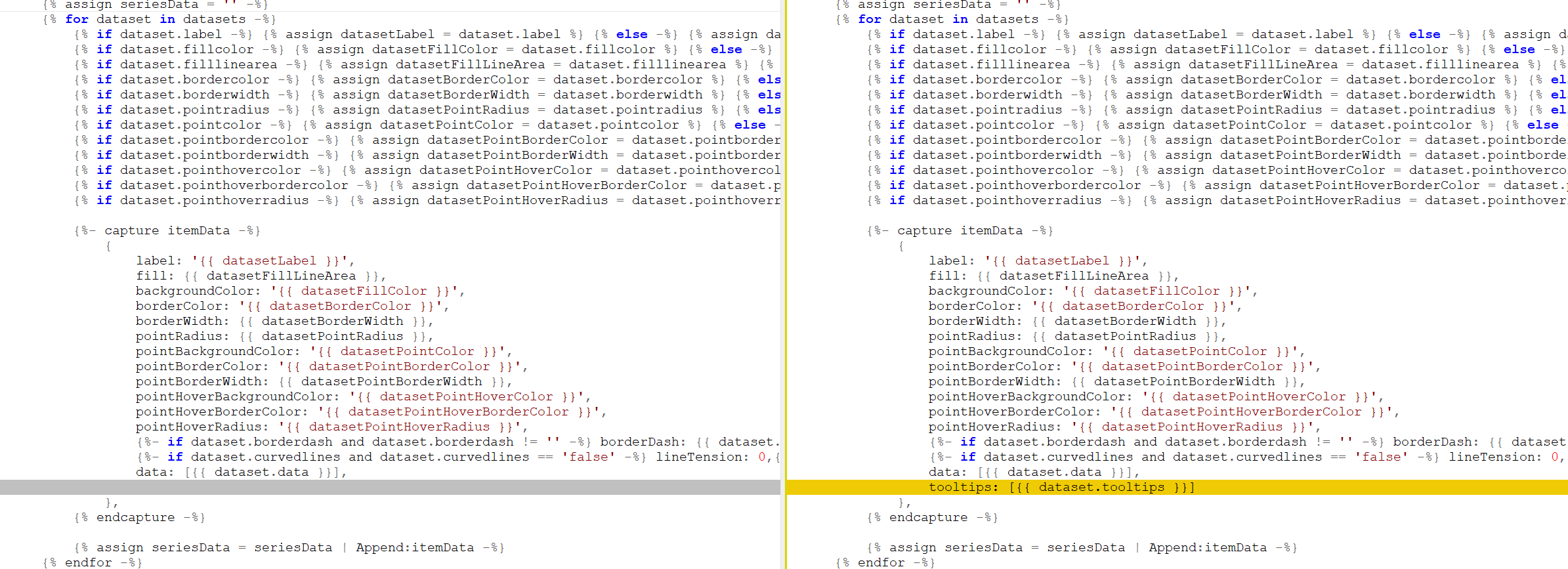 Tooltip Notes On Chart Shortcode Rock Community