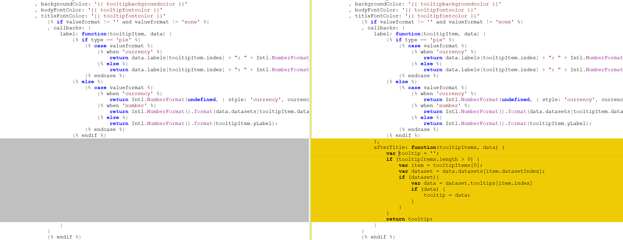 Tooltip Notes On Chart Shortcode Rock Community