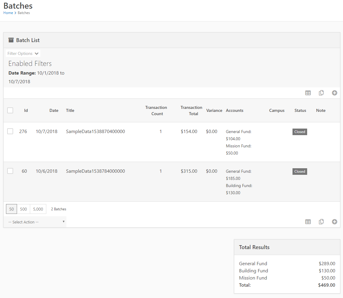 Creating A Clean, Customized Finance Weekly Report | Rock Community